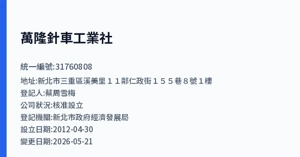 萬隆針車工業社的照片-統編 31760808(新北市) 公司登記資料與營業項目詳細圖表