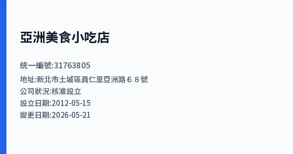 亞洲美食小吃店的照片-統編 31763805(新北市) 公司登記資料與營業項目詳細圖表