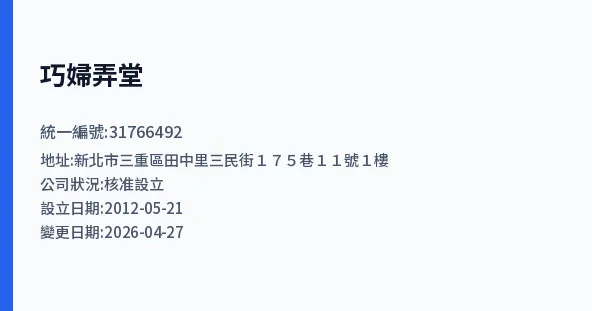 巧婦弄堂的照片-統編 31766492(新北市) 公司登記資料與營業項目詳細圖表