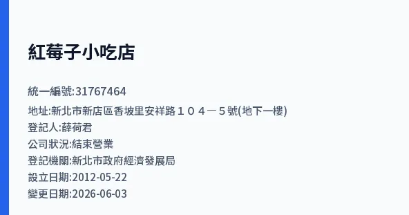 紅莓子小吃店的照片-統編 31767464(新北市) 公司登記資料與營業項目詳細圖表