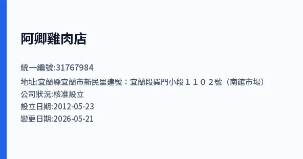 阿卿雞肉店的照片-統編 31767984(宜蘭縣) 公司登記資料與營業項目詳細圖表