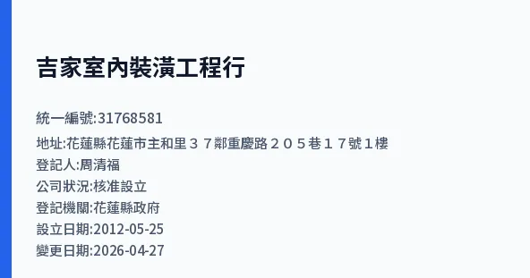 吉家室內裝潢工程行的照片-統編 31768581(花蓮縣) 公司登記資料與營業項目詳細圖表