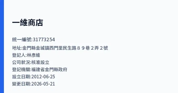 一維商店的照片-統編 31773254(金門縣) 公司登記資料與營業項目詳細圖表