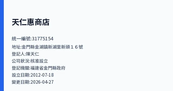 天仁惠商店的照片-統編 31775154(金門縣) 公司登記資料與營業項目詳細圖表