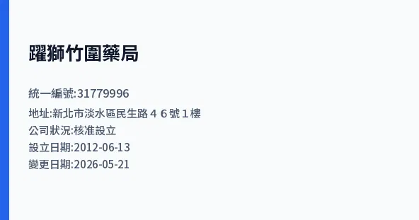躍獅竹圍藥局的照片-統編 31779996(新北市) 公司登記資料與營業項目詳細圖表