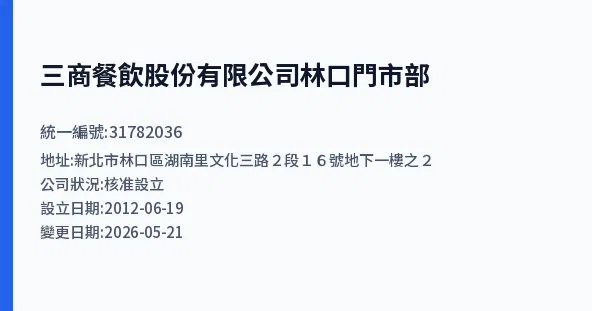 三商餐飲股份有限公司林口門市部的照片-統編 31782036(新北市) 公司登記資料與營業項目詳細圖表