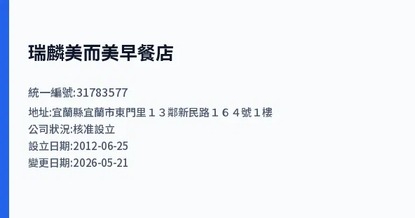 瑞麟美而美早餐店的照片-統編 31783577(宜蘭縣) 公司登記資料與營業項目詳細圖表