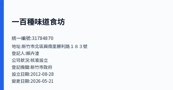 一百種味道食坊的照片-統編 31784870(新竹市) 公司登記資料與營業項目詳細圖表