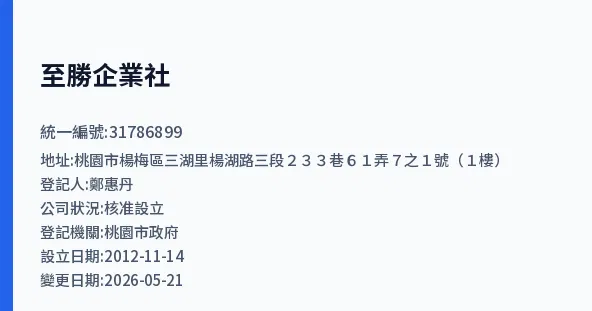 至勝企業社的照片-統編 31786899(桃園市) 公司登記資料與營業項目詳細圖表