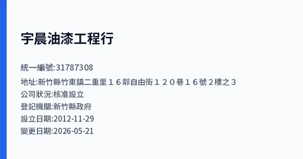 宇晨油漆工程行的照片-統編 31787308(新竹縣) 公司登記資料與營業項目詳細圖表