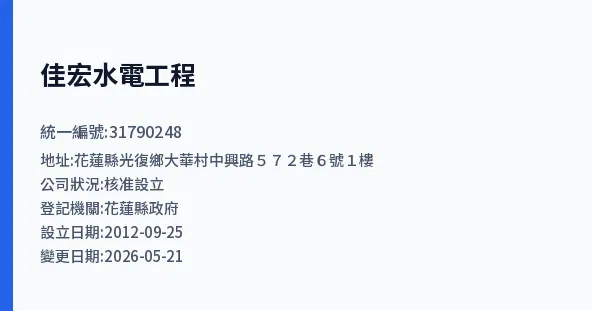 佳宏水電工程的照片-統編 31790248(花蓮縣) 公司登記資料與營業項目詳細圖表