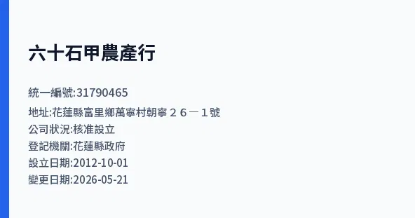 六十石甲農產行的照片-統編 31790465(花蓮縣) 公司登記資料與營業項目詳細圖表