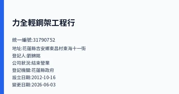 力全輕鋼架工程行的照片-統編 31790752(花蓮縣) 公司登記資料與營業項目詳細圖表