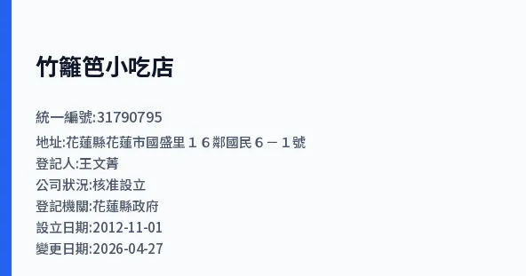 竹籬笆小吃店的照片-統編 31790795(花蓮縣) 公司登記資料與營業項目詳細圖表