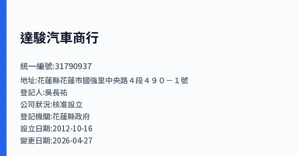 達駿汽車商行的照片-統編 31790937(花蓮縣) 公司登記資料與營業項目詳細圖表