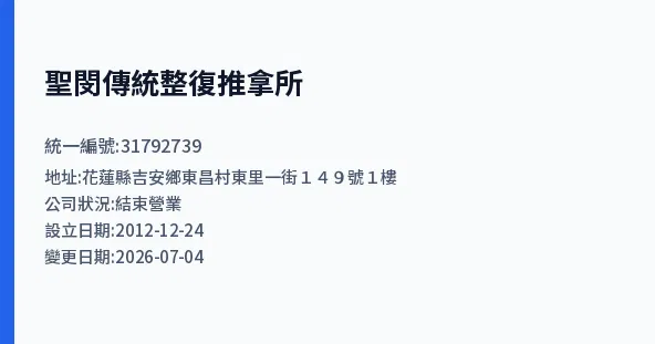 聖閔傳統整復推拿所的照片-統編 31792739(花蓮縣) 公司登記資料與營業項目詳細圖表
