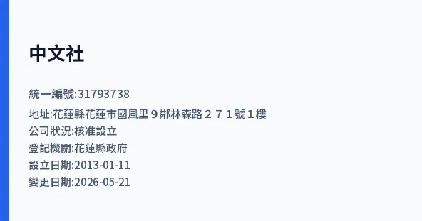 中文社的照片-統編 31793738(花蓮縣) 公司登記資料與營業項目詳細圖表