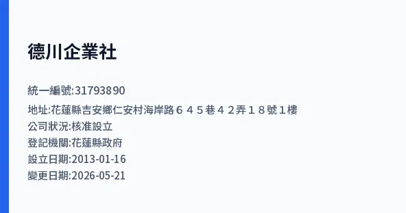 德川企業社的照片-統編 31793890(花蓮縣) 公司登記資料與營業項目詳細圖表