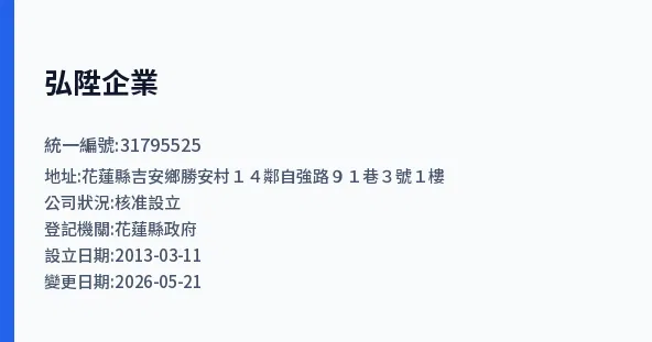 弘陞企業的照片-統編 31795525(花蓮縣) 公司登記資料與營業項目詳細圖表