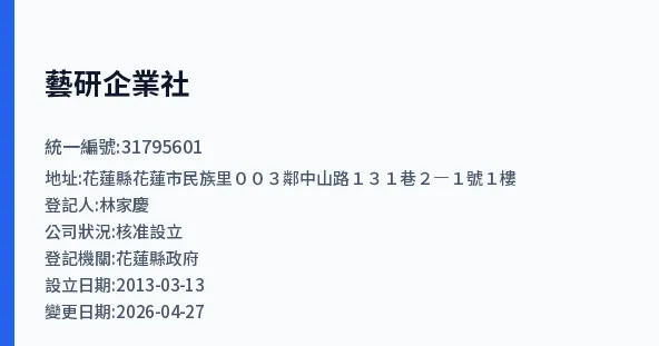 藝研企業社的照片-統編 31795601(花蓮縣) 公司登記資料與營業項目詳細圖表