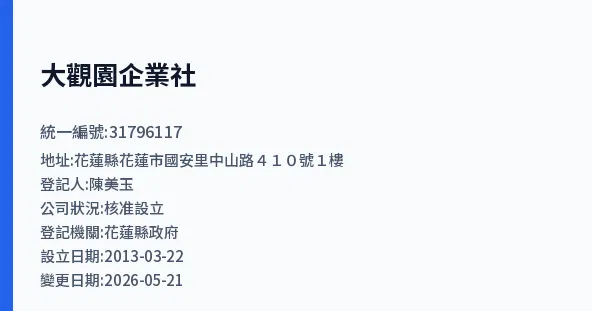 大觀園企業社的照片-統編 31796117(花蓮縣) 公司登記資料與營業項目詳細圖表