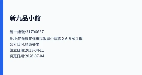 新九品小館的照片-統編 31796637(花蓮縣) 公司登記資料與營業項目詳細圖表