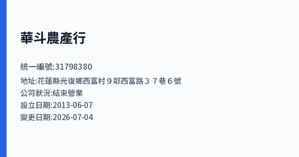 華斗農產行的照片-統編 31798380(花蓮縣) 公司登記資料與營業項目詳細圖表