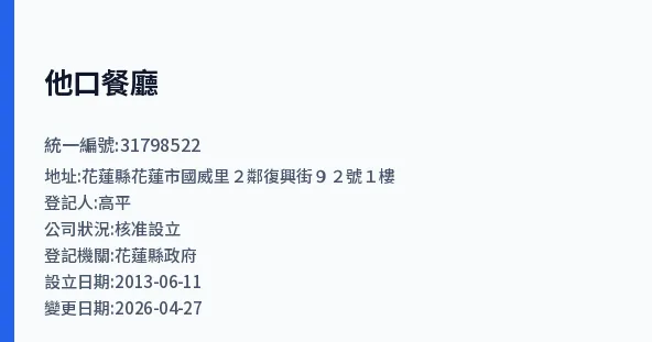 他口餐廳的照片-統編 31798522(花蓮縣) 公司登記資料與營業項目詳細圖表
