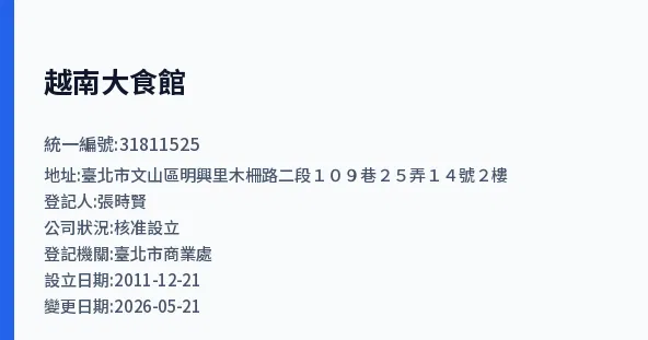 越南大食館的照片-統編 31811525(臺北市) 公司登記資料與營業項目詳細圖表