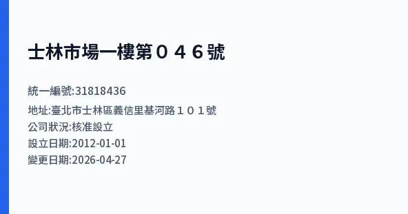 士林市場一樓第046號的照片-統編 31818436(臺北市) 公司登記資料與營業項目詳細圖表