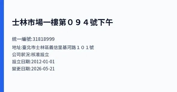 士林市場一樓第094號下午的照片-統編 31818999(臺北市) 公司登記資料與營業項目詳細圖表