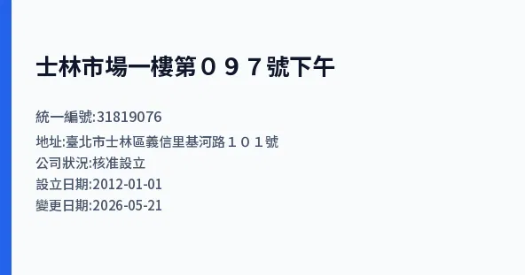 士林市場一樓第097號下午的照片-統編 31819076(臺北市) 公司登記資料與營業項目詳細圖表