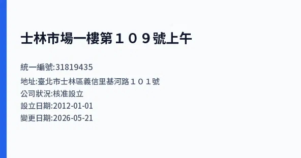 士林市場一樓第109號上午的照片-統編 31819435(臺北市) 公司登記資料與營業項目詳細圖表