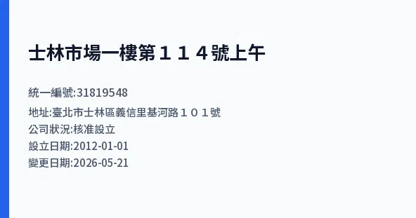 士林市場一樓第114號上午的照片-統編 31819548(臺北市) 公司登記資料與營業項目詳細圖表