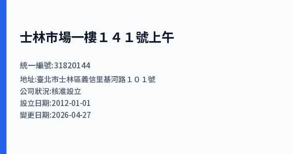 士林市場一樓141號上午的照片-統編 31820144(臺北市) 公司登記資料與營業項目詳細圖表