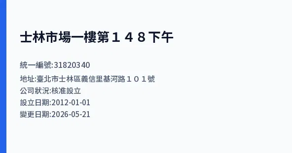 士林市場一樓第148下午的照片-統編 31820340(臺北市) 公司登記資料與營業項目詳細圖表