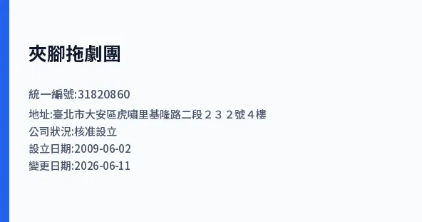 夾腳拖劇團的照片-統編 31820860(臺北市) 公司登記資料與營業項目詳細圖表