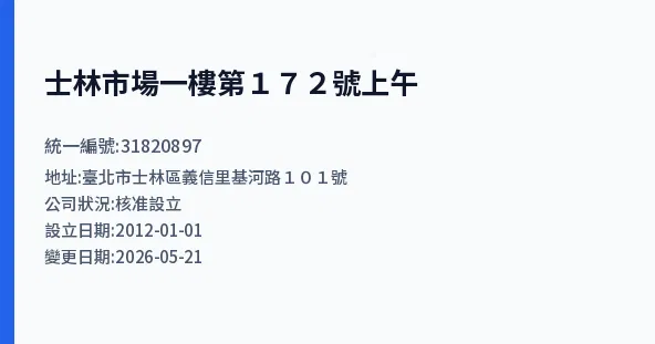 士林市場一樓第172號上午的照片-統編 31820897(臺北市) 公司登記資料與營業項目詳細圖表
