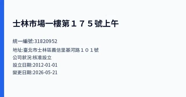士林市場一樓第175號上午的照片-統編 31820952(臺北市) 公司登記資料與營業項目詳細圖表