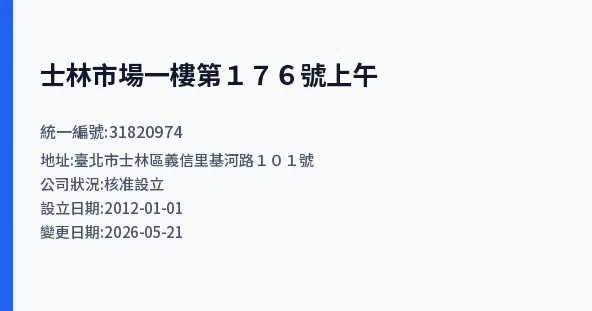 士林市場一樓第176號上午的照片-統編 31820974(臺北市) 公司登記資料與營業項目詳細圖表