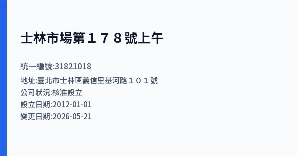 士林市場第178號上午的照片-統編 31821018(臺北市) 公司登記資料與營業項目詳細圖表