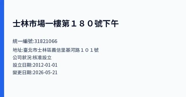 士林市場一樓第180號下午的照片-統編 31821066(臺北市) 公司登記資料與營業項目詳細圖表