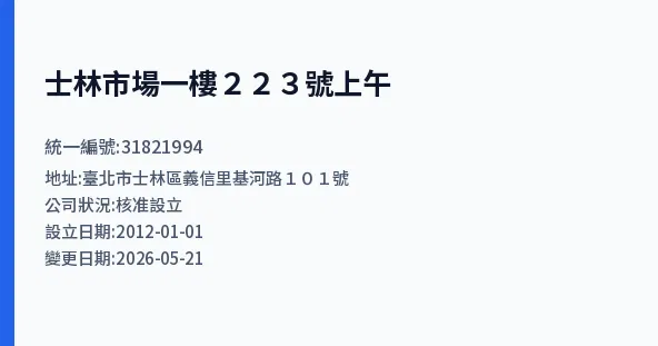 士林市場一樓223號上午的照片-統編 31821994(臺北市) 公司登記資料與營業項目詳細圖表