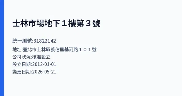 士林市場地下1樓第3號的照片-統編 31822142(臺北市) 公司登記資料與營業項目詳細圖表