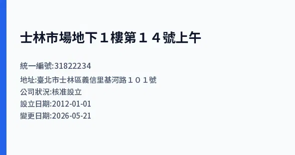 士林市場地下1樓第14號上午的照片-統編 31822234(臺北市) 公司登記資料與營業項目詳細圖表