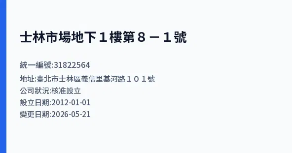 士林市場地下1樓第8-1號的照片-統編 31822564(臺北市) 公司登記資料與營業項目詳細圖表