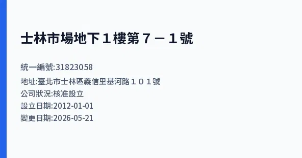 士林市場地下1樓第7-1號的照片-統編 31823058(臺北市) 公司登記資料與營業項目詳細圖表
