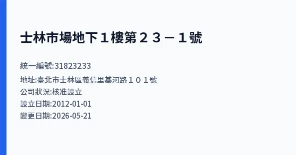 士林市場地下1樓第23-1號的照片-統編 31823233(臺北市) 公司登記資料與營業項目詳細圖表