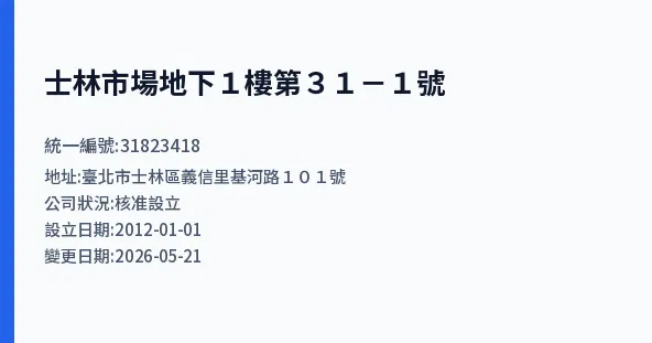 士林市場地下1樓第31-1號的照片-統編 31823418(臺北市) 公司登記資料與營業項目詳細圖表
