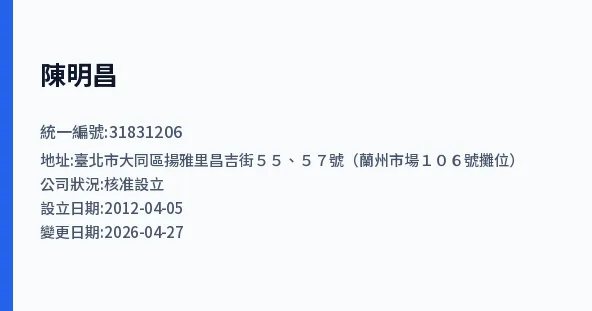 陳明昌的照片-統編 31831206(臺北市) 公司登記資料與營業項目詳細圖表